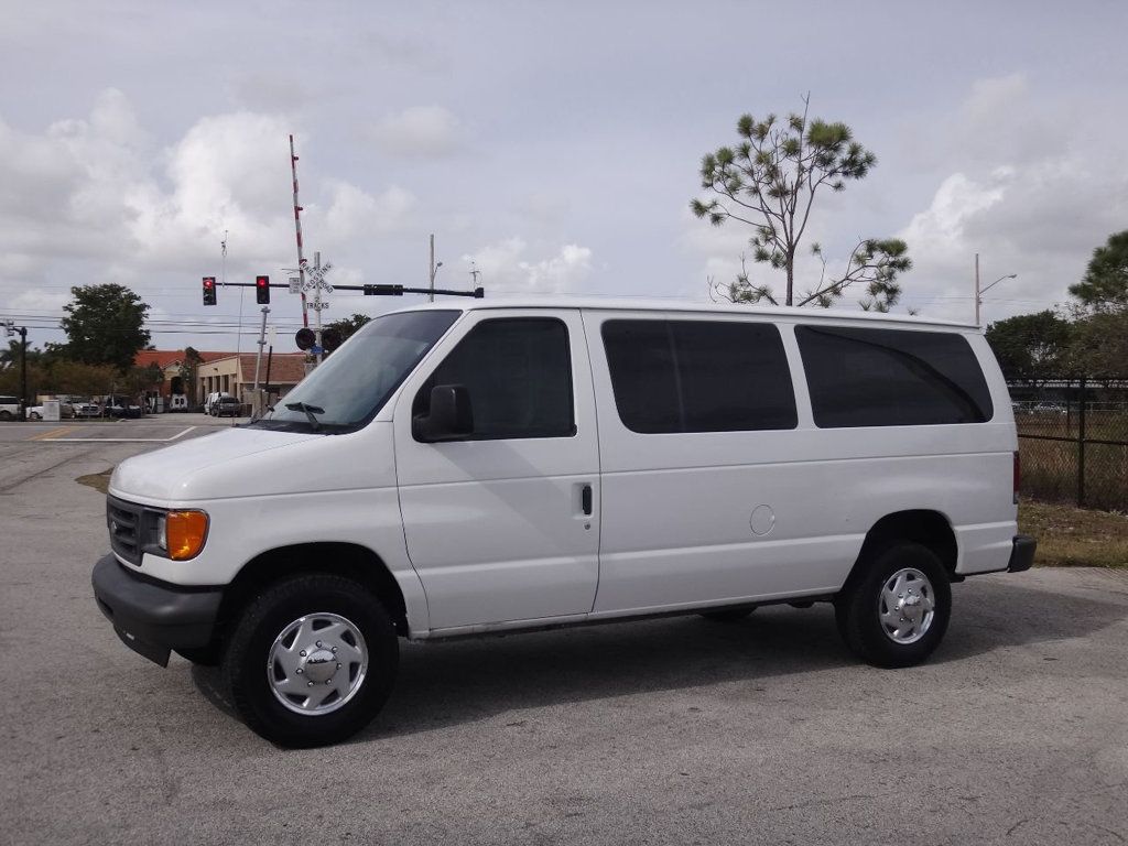 The Top 10 Reliable Modern Fords On The Used Market