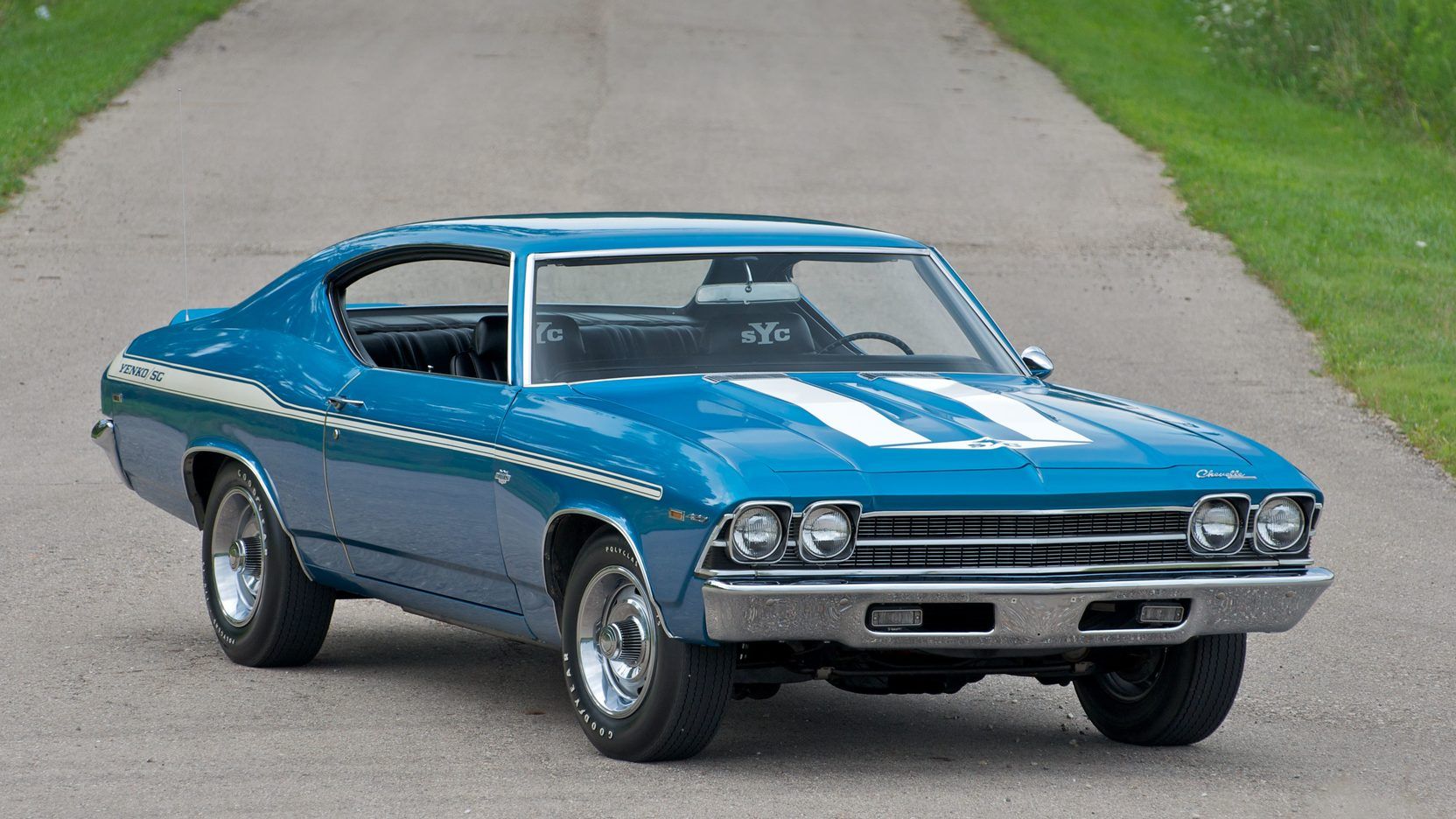 10 Classic Muscle Cars With The Most Iconic Engines