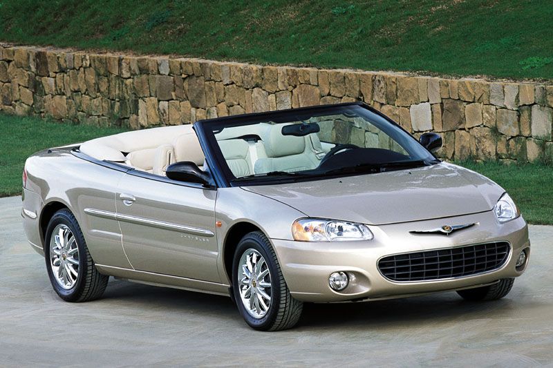 15 Cars From The 2000s People Still Buy (And The 10 Biggest Flops)