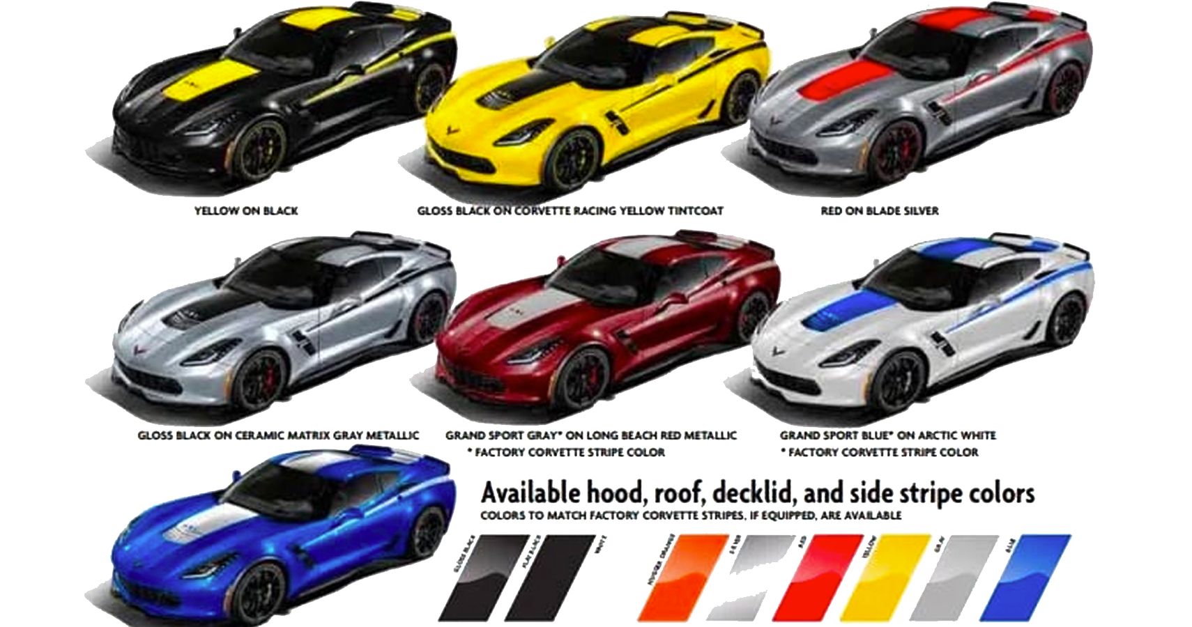2019 Yenko Corvette Preview & Buyer's Guide