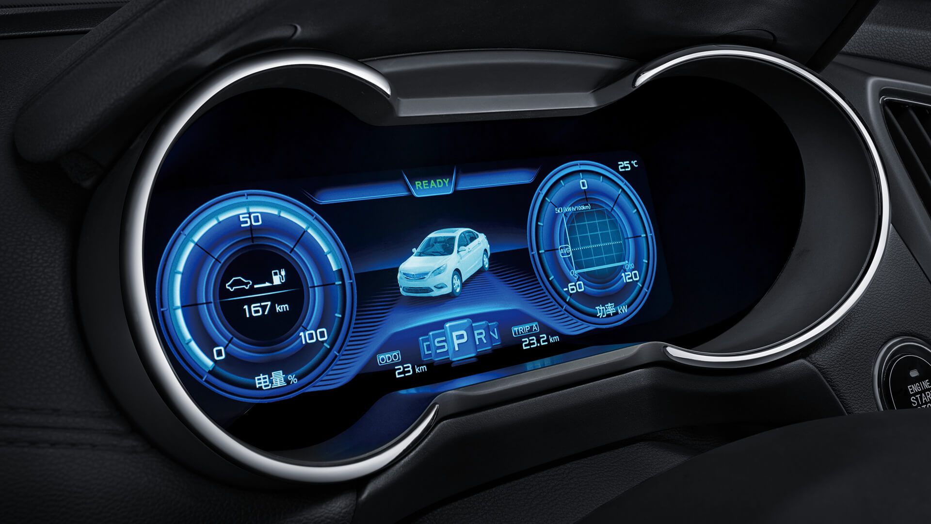 19 Strangest Things People Did To Their Gauge Clusters