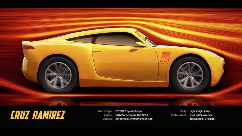 The 10 Best Characters In The Cars Franchise
