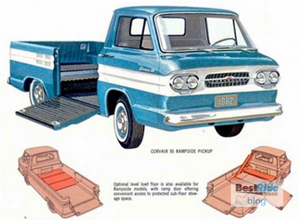 10 Things Only Real Gearheads Know About The Chevrolet Corvair