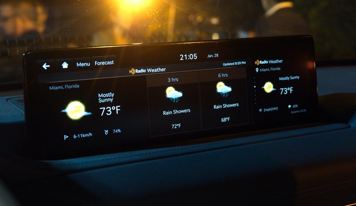 15 Facts And Figures About The New Genesis GV80 SUV