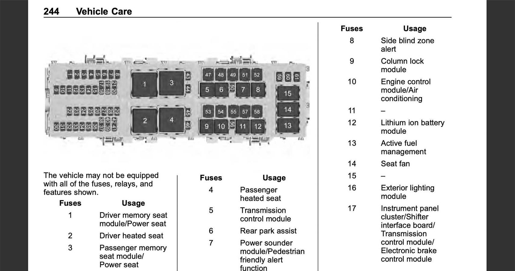 C8 Corvette Owner's Manual Points To Hybrid Drivetrain