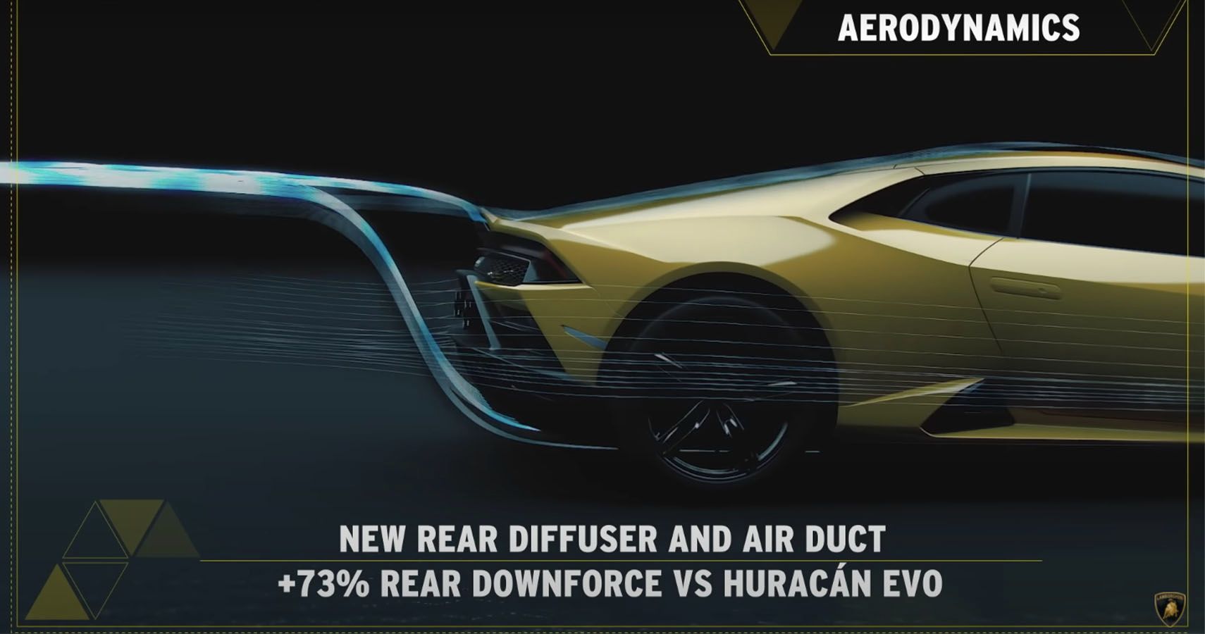 Lamborghini Reveals The Huracan EVO RWD's Aero Advantage