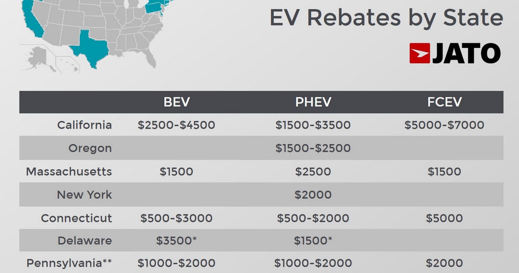 5 Reasons Why EVs Are Better Than ICE Cars (5 Reasons Why We're ...