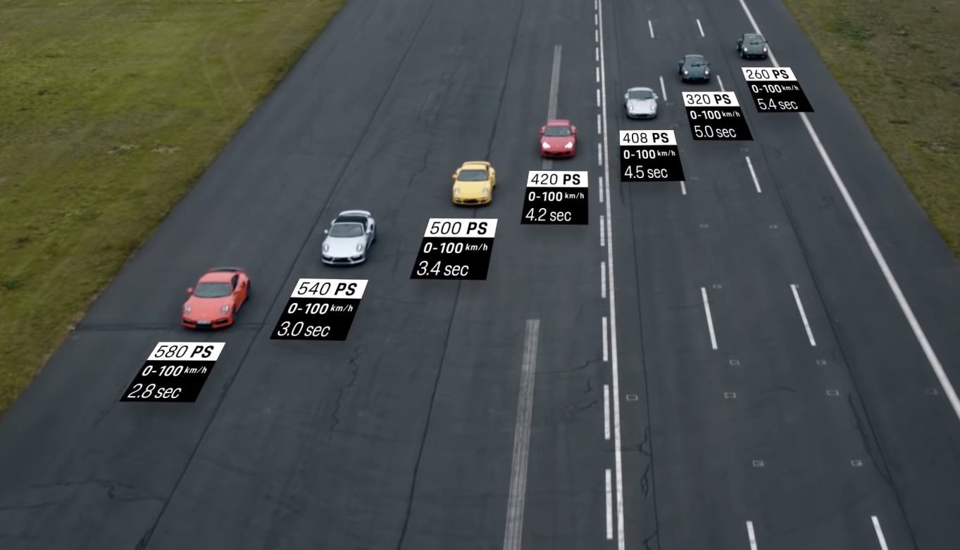 Watch Every Single Porsche 911 Turbo Generation Duke It Out In A Drag Race