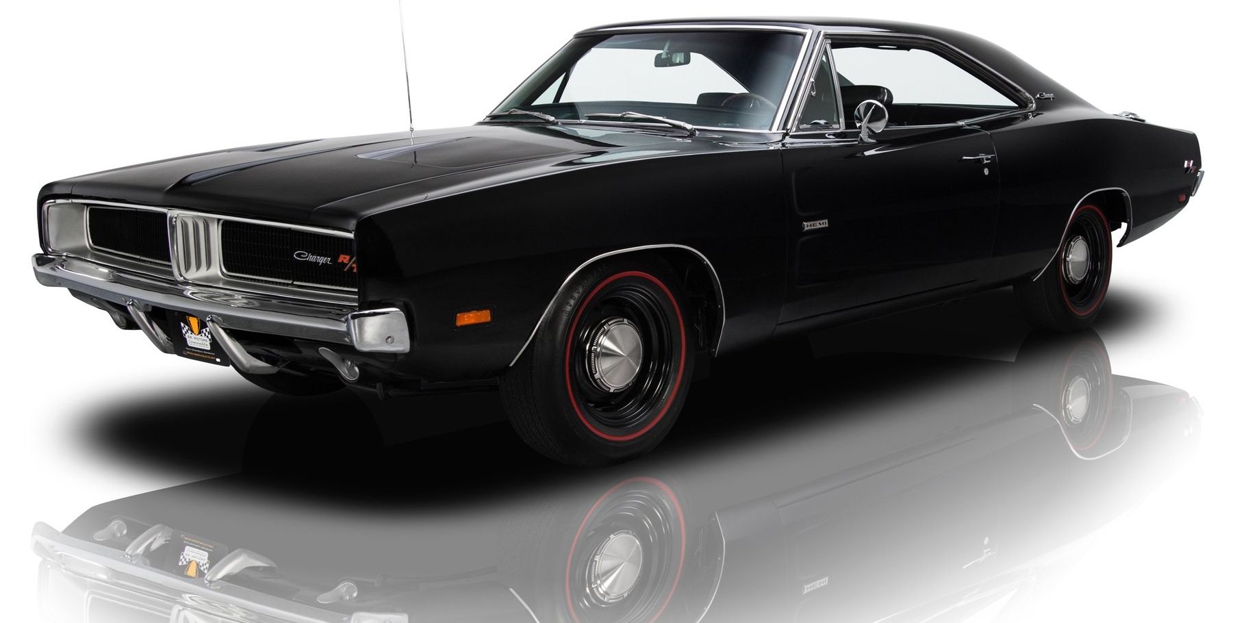 10 Of The Most Beautiful American Cars Made In The 1960s