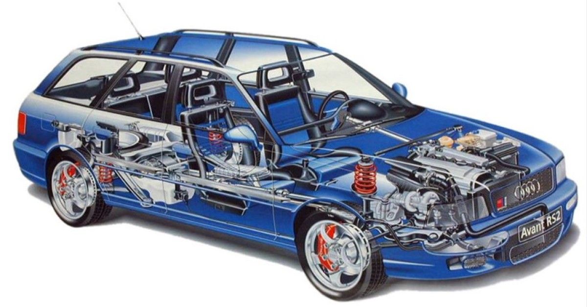 Looking Back At The Audi RS2 Avant Hot Hatch