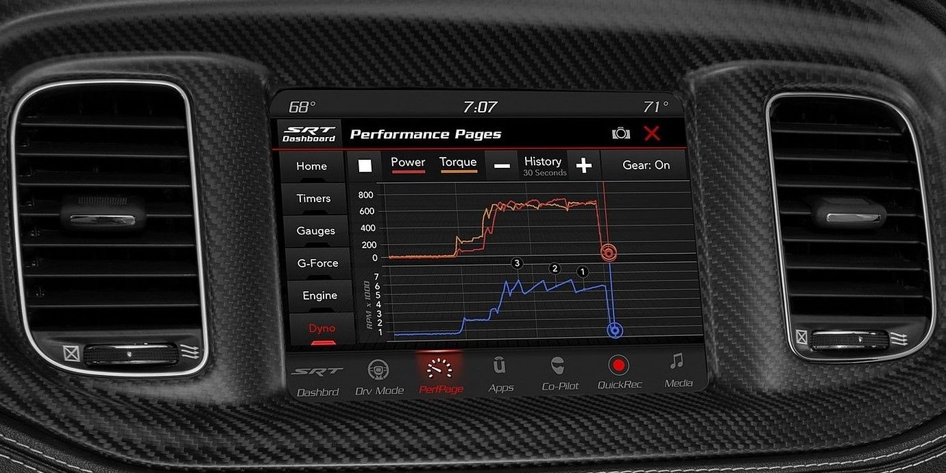 2021 Dodge Charger Interior: The 10 Coolest Features