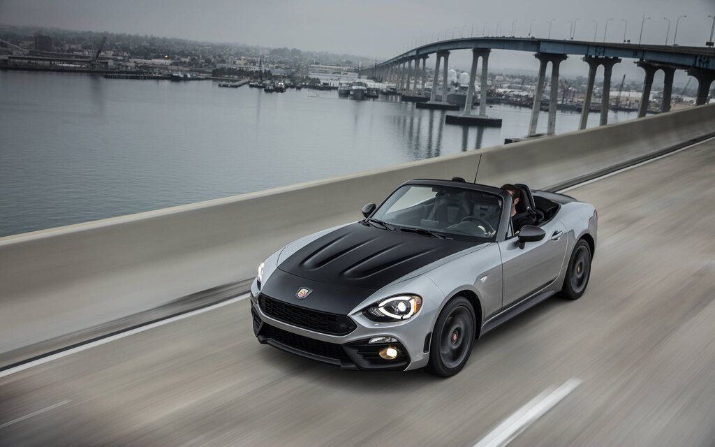 These Are The Cheapest RWD Sports Cars You Can Buy New In 2021