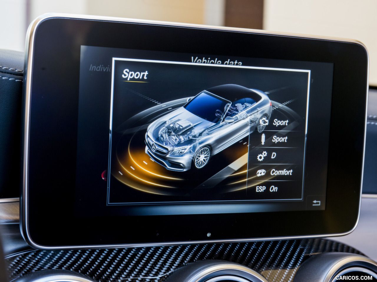 Here's What Makes The Mercedes-AMG C63 So Awesome