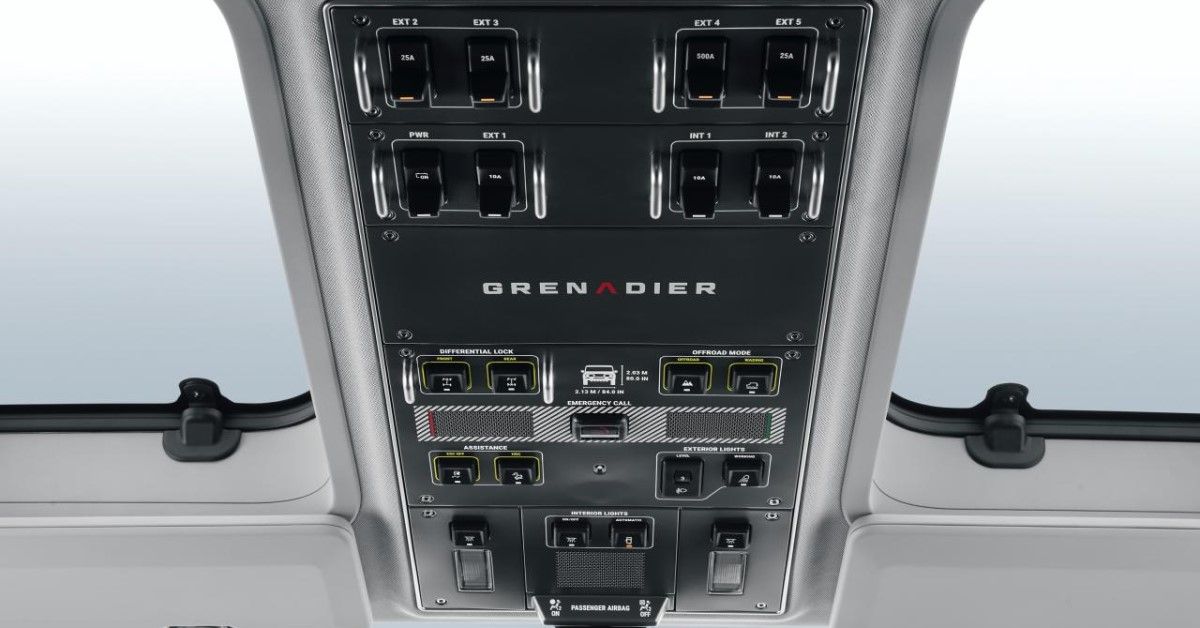 Here's Everything You Need To Know About The Ineos Grenadier