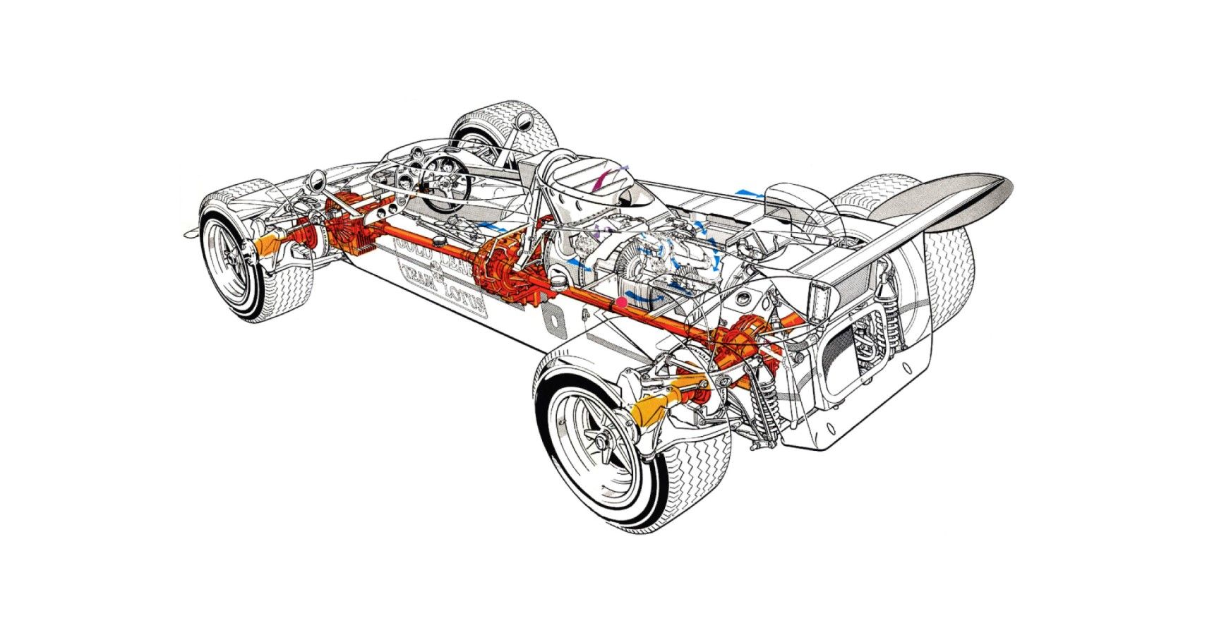 Looking Back At The Banned Lotus 56: The Turbine-Powered F1 Car