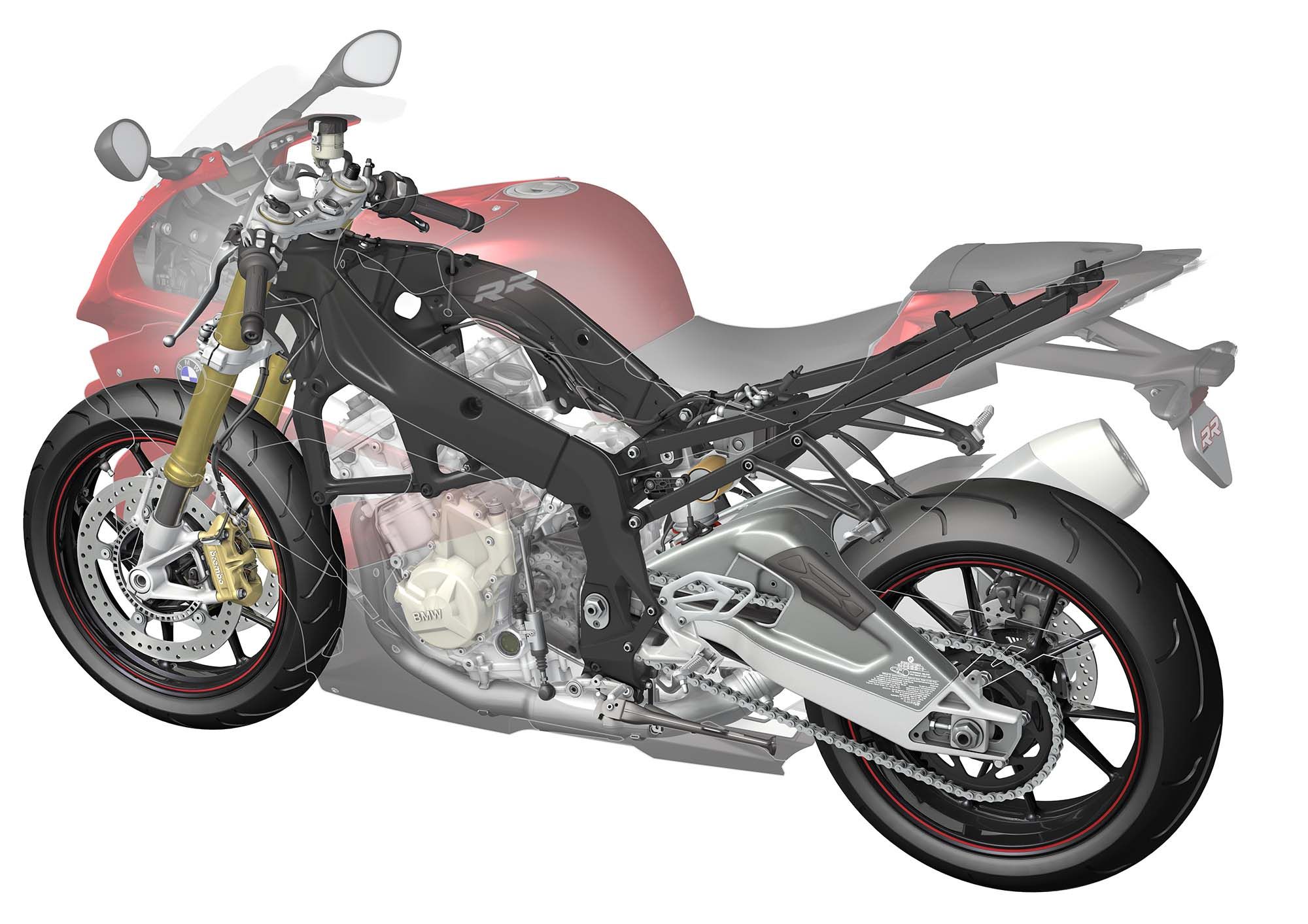 10 Things You Need To Know Before Purchasing A BMW S 1000 RR