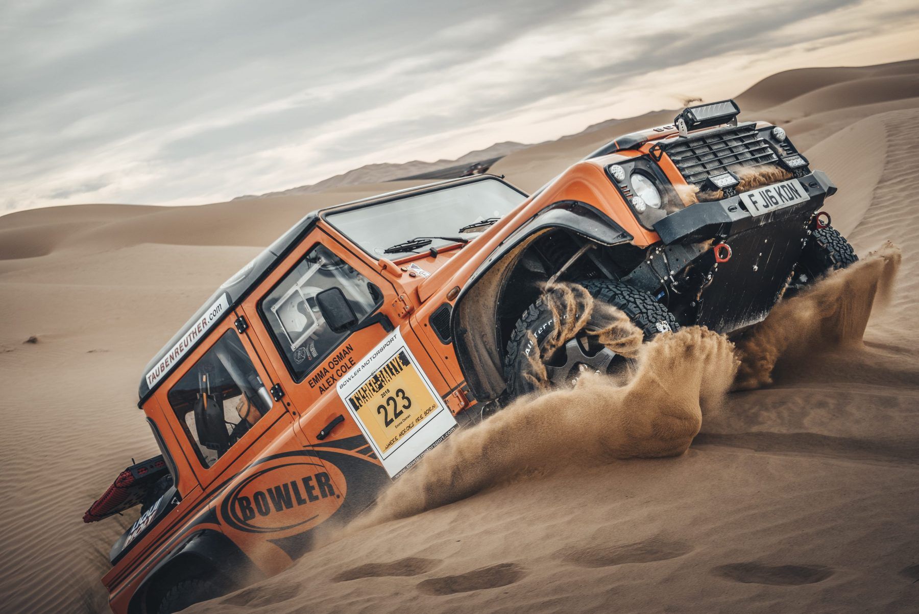 10 Things Every Off-Road Enthusiast Should Know About Bowler And Their ...