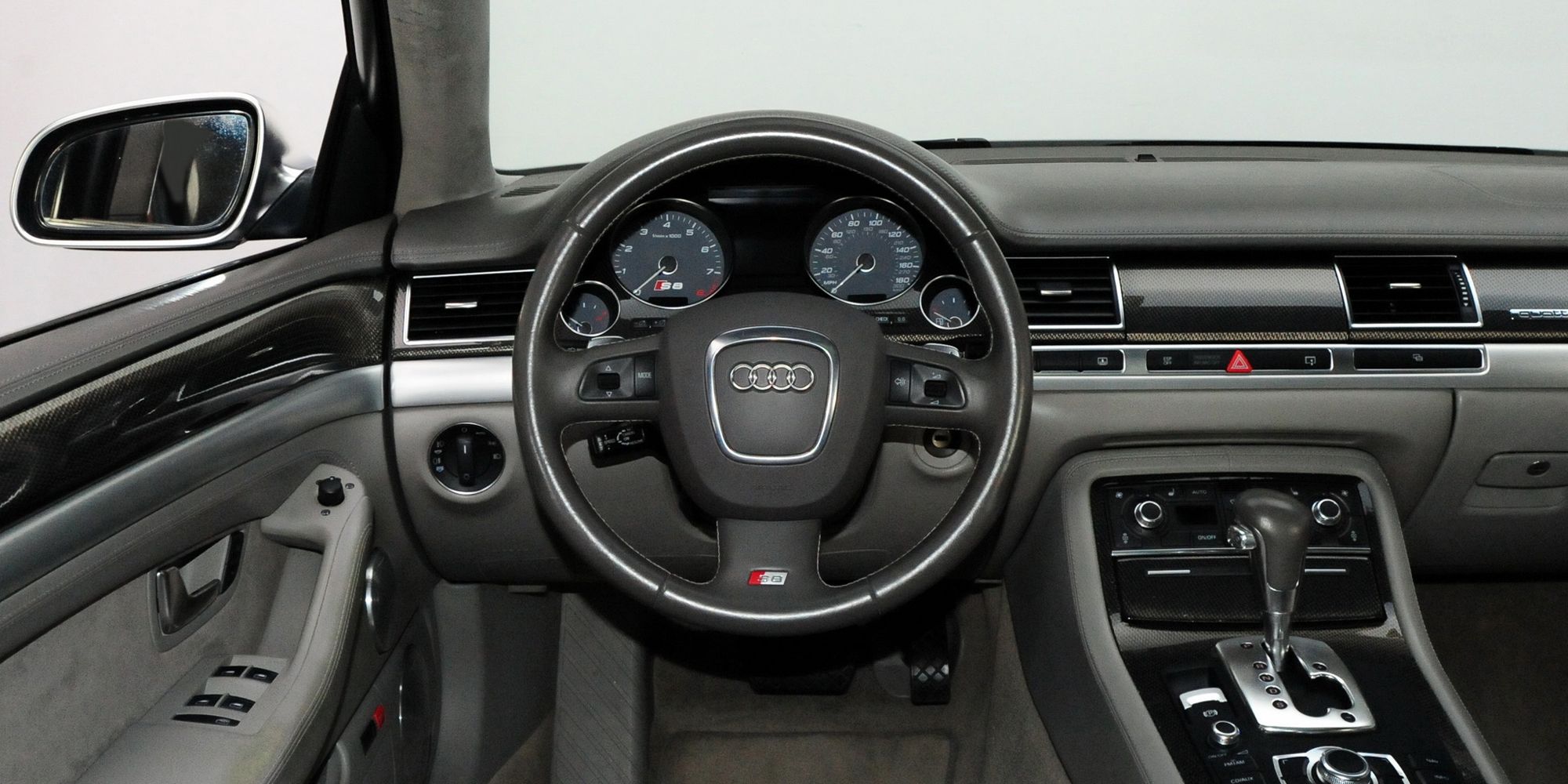 Audi S8 V10: Costs, Facts, And Figures