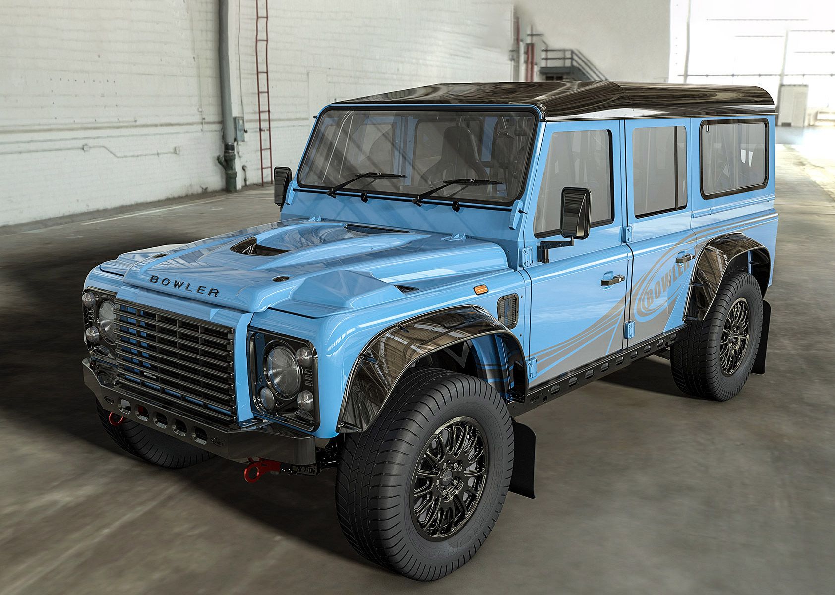 10 Things Every Off-Road Enthusiast Should Know About Bowler And Their ...