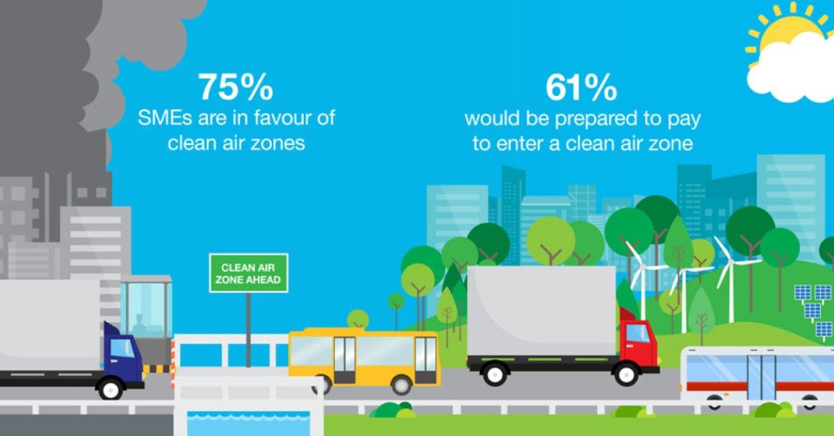 What You Need To Know About Clean Air Zones And Why We Might See More ...