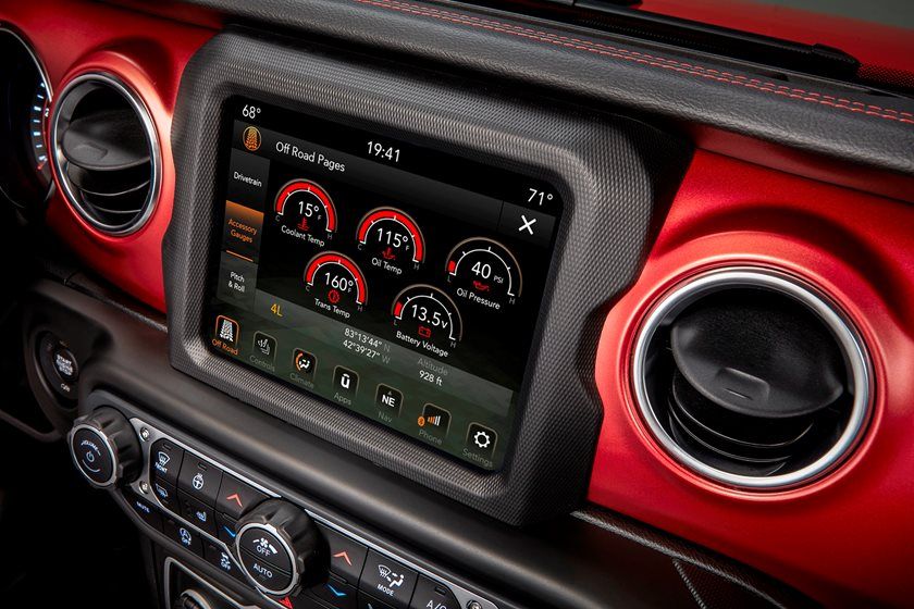 Here's What You Need To Know Before Buying A 2021 Jeep Wrangler Rubicon