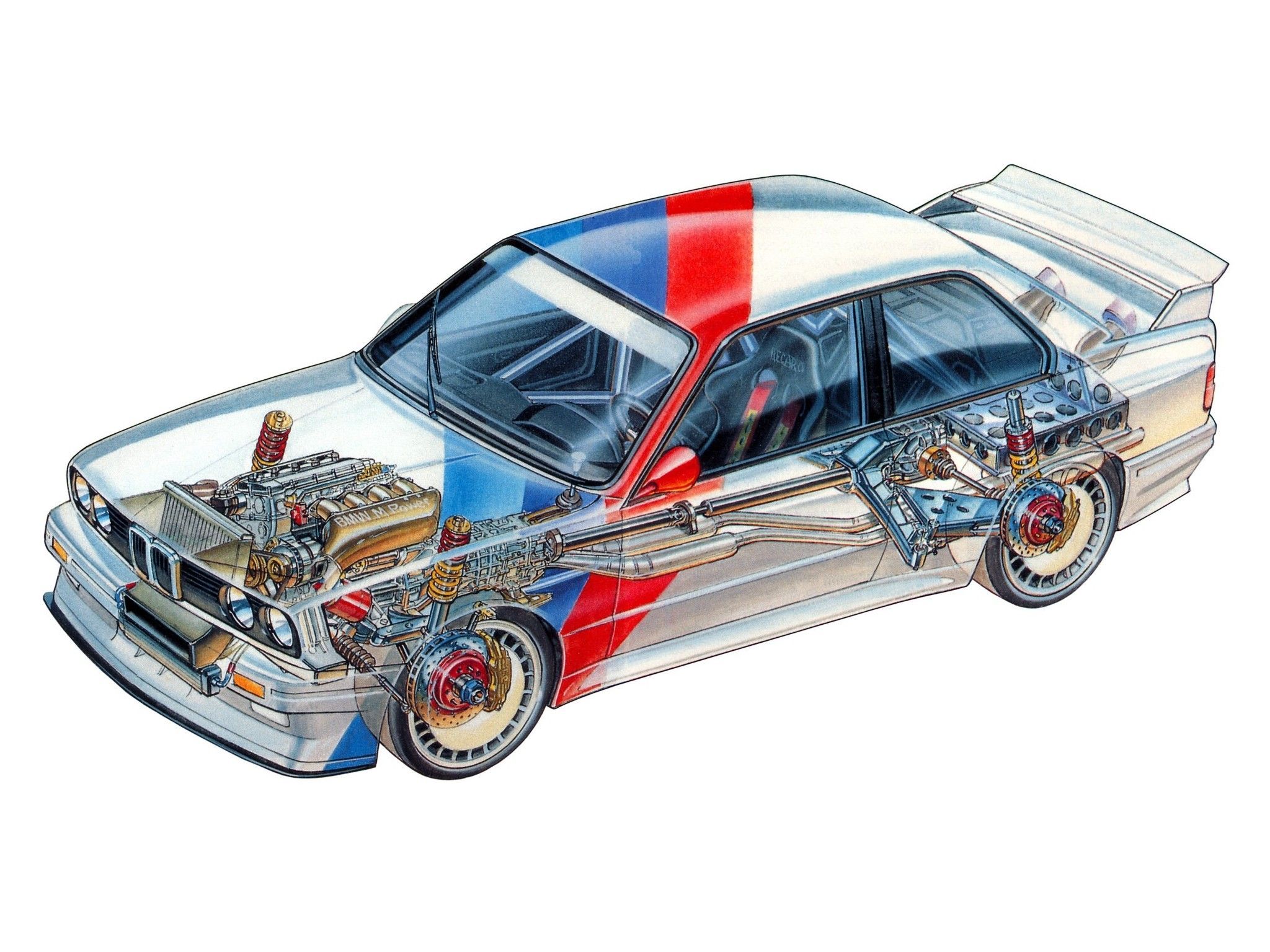 10 Reasons Why The BMW M3 E30 Is The Coolest German Car From The 1980s