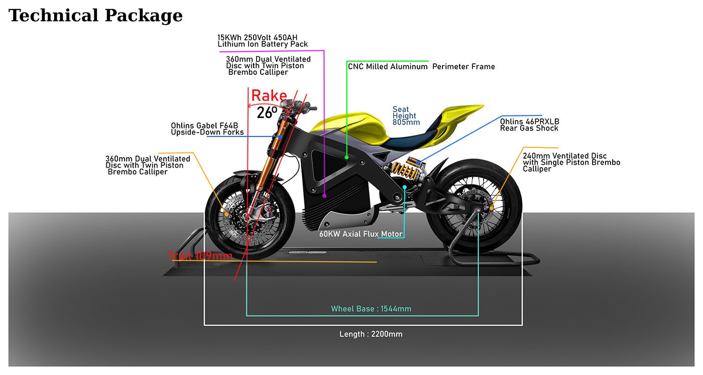 Electric Police Motorcycle And Dodge Charger Make The Perfect Crime ...