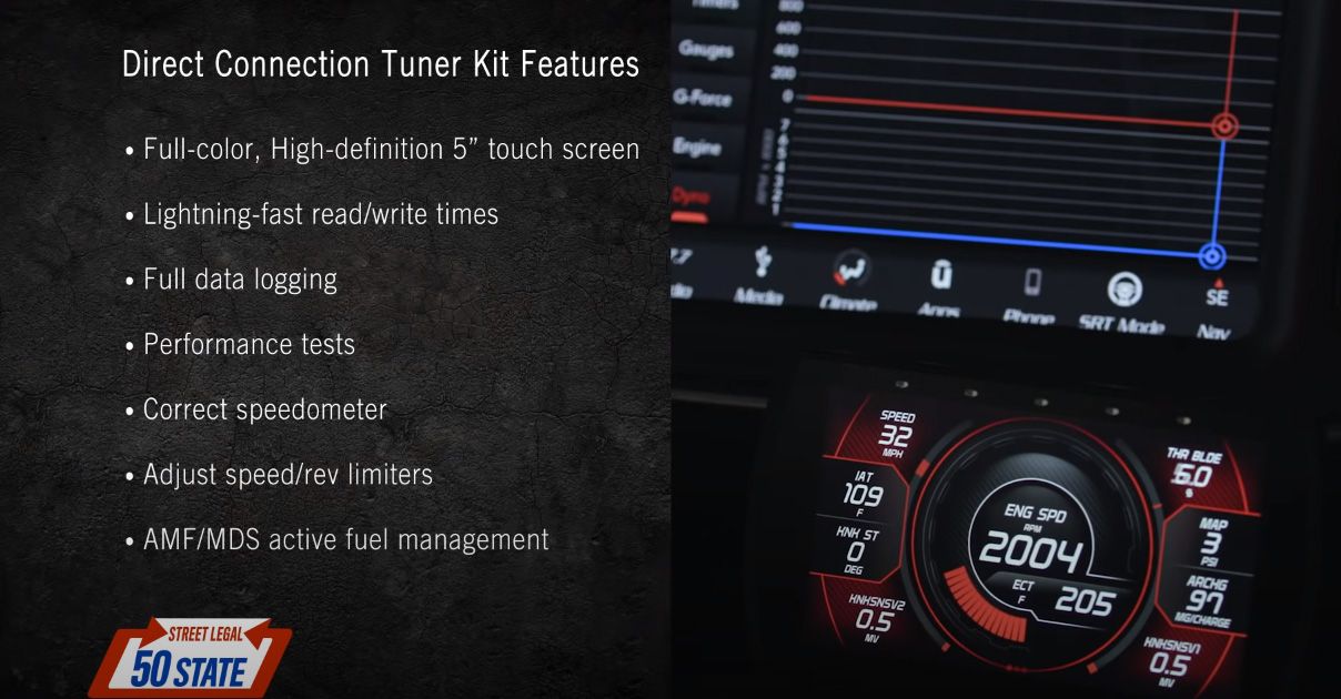 Dodge Rolls Out Challenger Upgrades Increasing Horsepower Up To 885