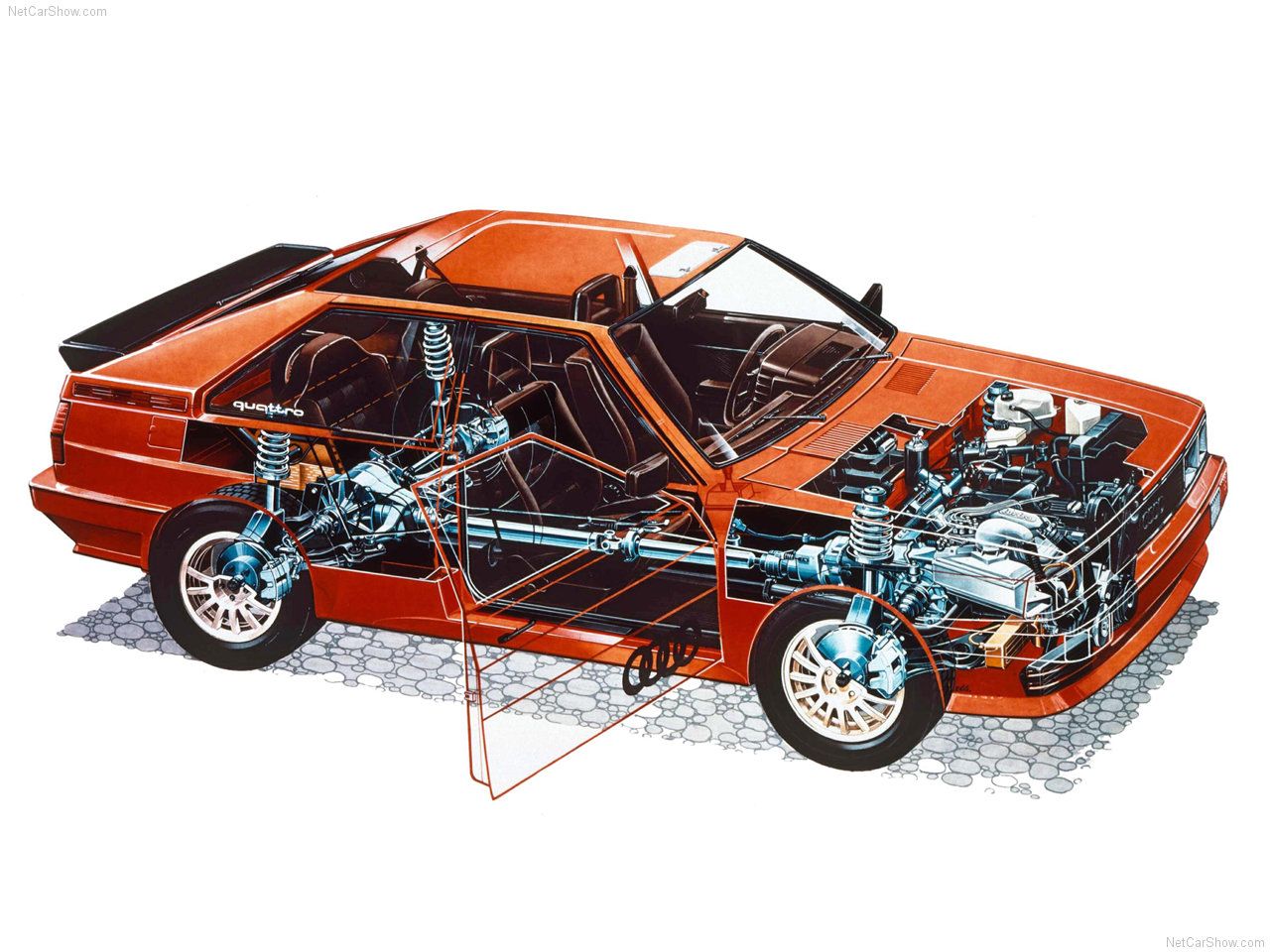 10 Reasons Why Every Gearhead Should Drive An Audi Ur-Quattro