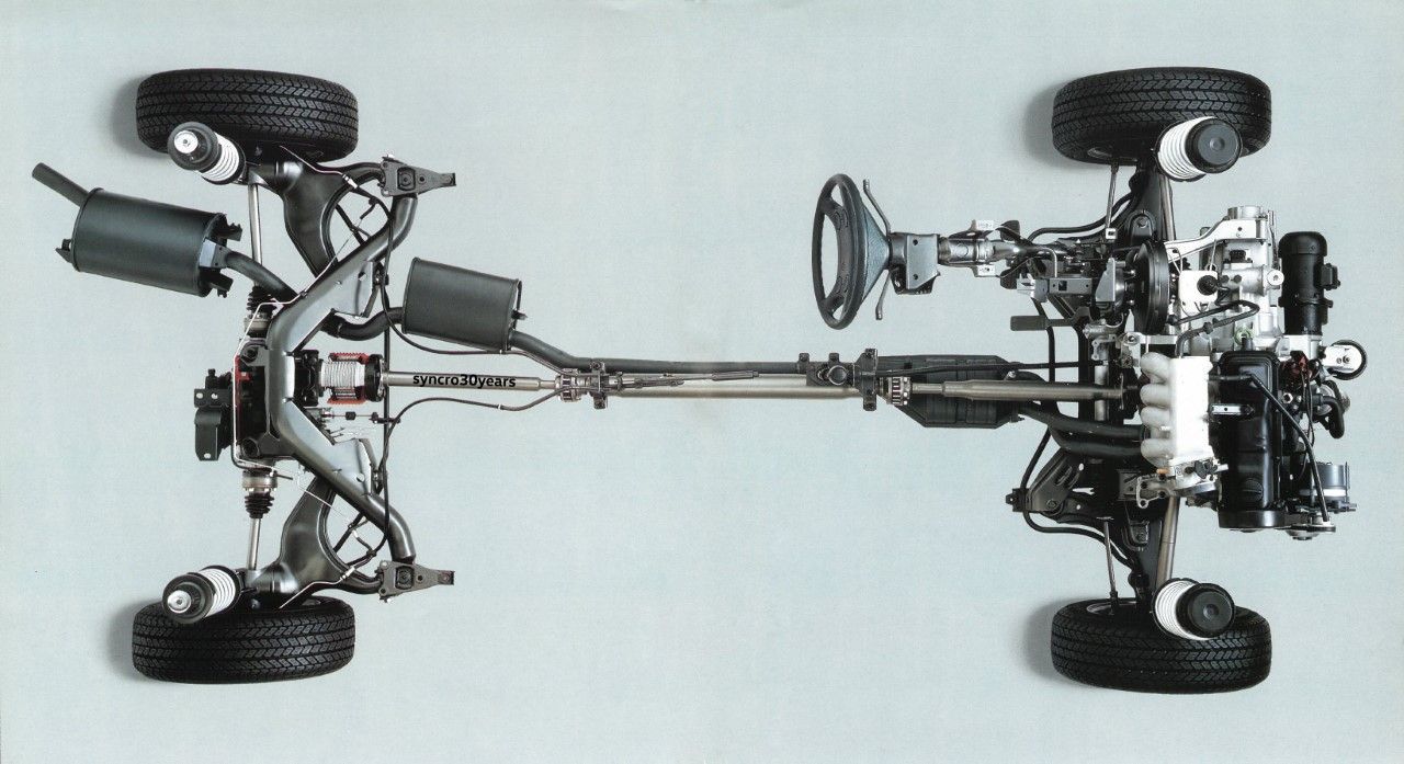 10 Things Only True Enthusiasts Know About The VW Golf Rallye