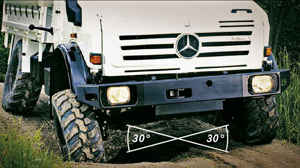 The Mercedes-Benz U4000 Unimog Has Been The World’s Best Off-Road ...