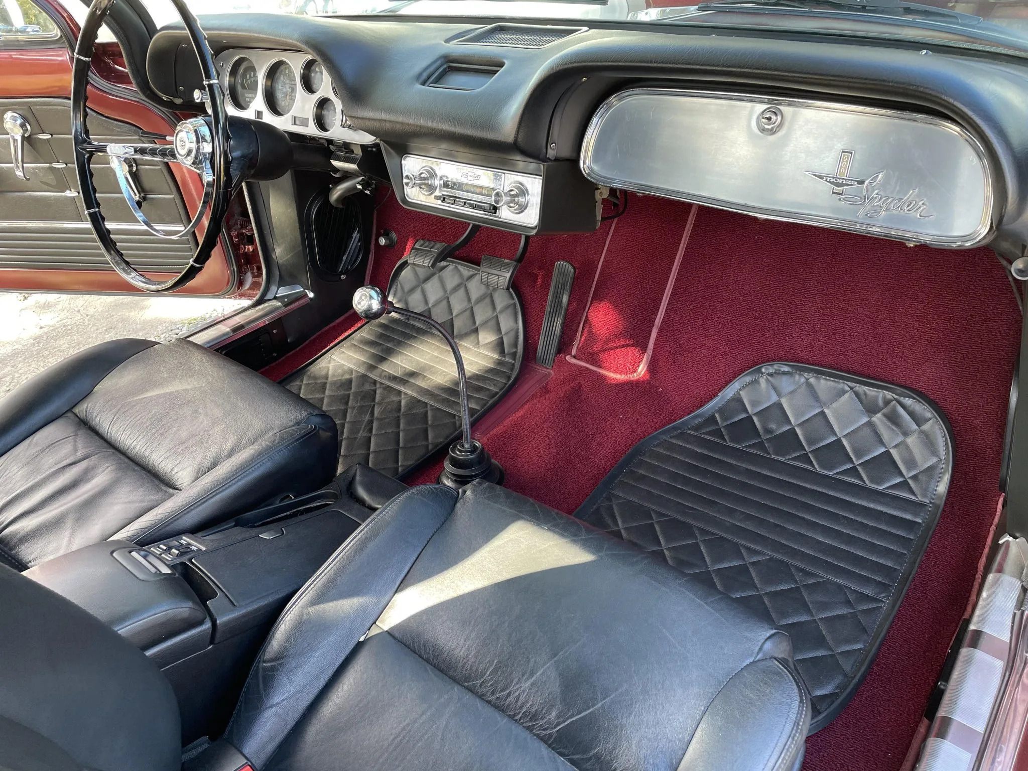 1960-1964 Chevrolet Corvair: Costs, Facts, And Figures