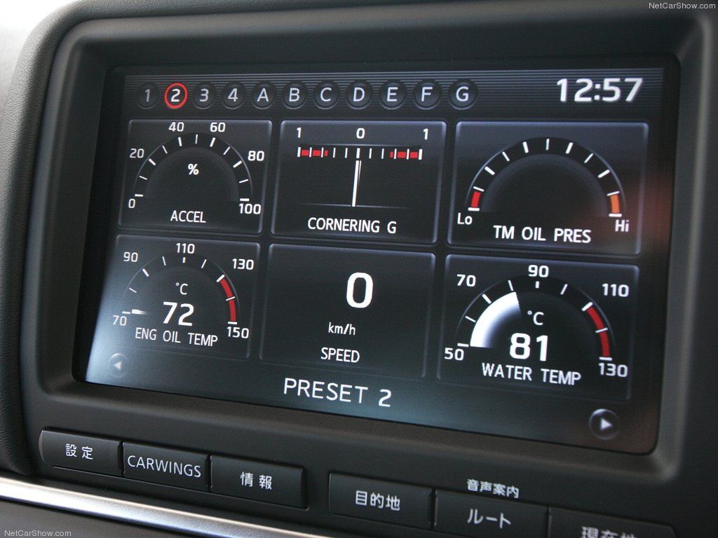 8 Reasons Why The Nissan R35 GT-R Is Awesome (2 Reasons Why We'd Never ...