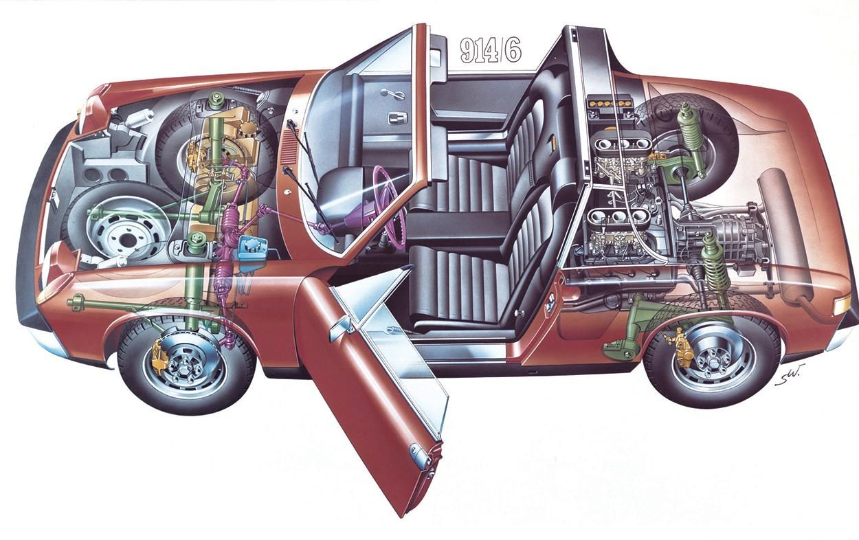 8 Reasons Why We Love The Porsche 914 (2 Reasons Why We'd Never Buy One)