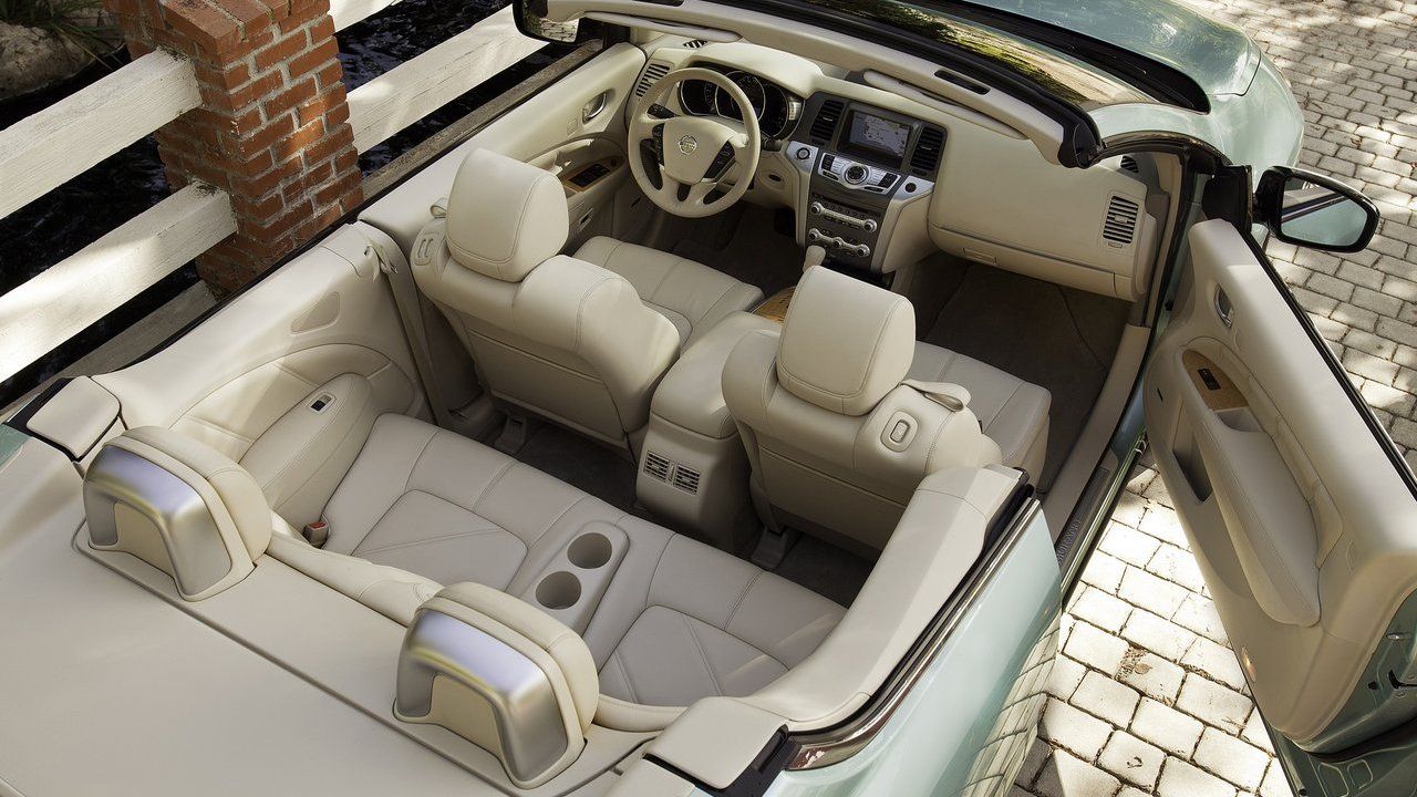 10 Convertibles We D Be Ashamed To Drive