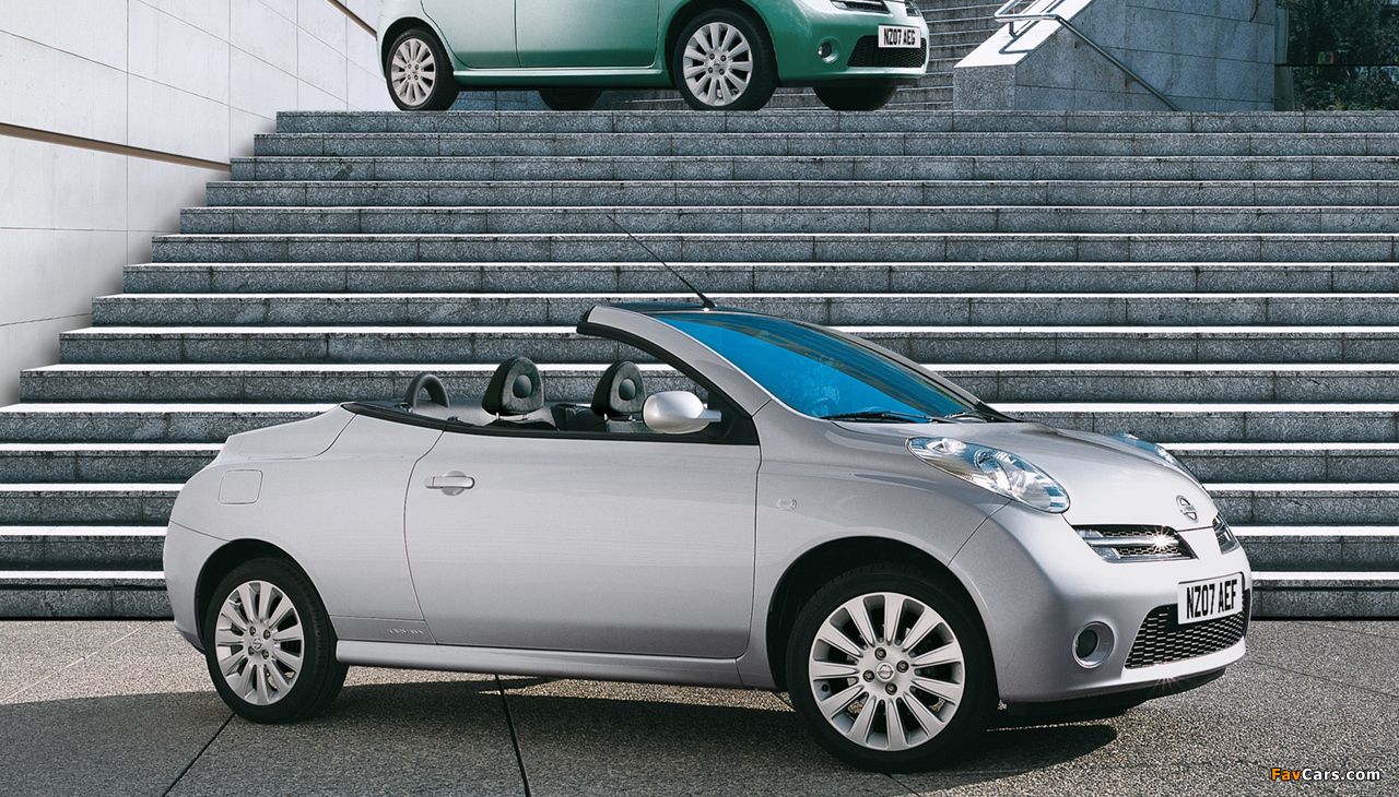10 Convertibles We'd Be Ashamed To Drive