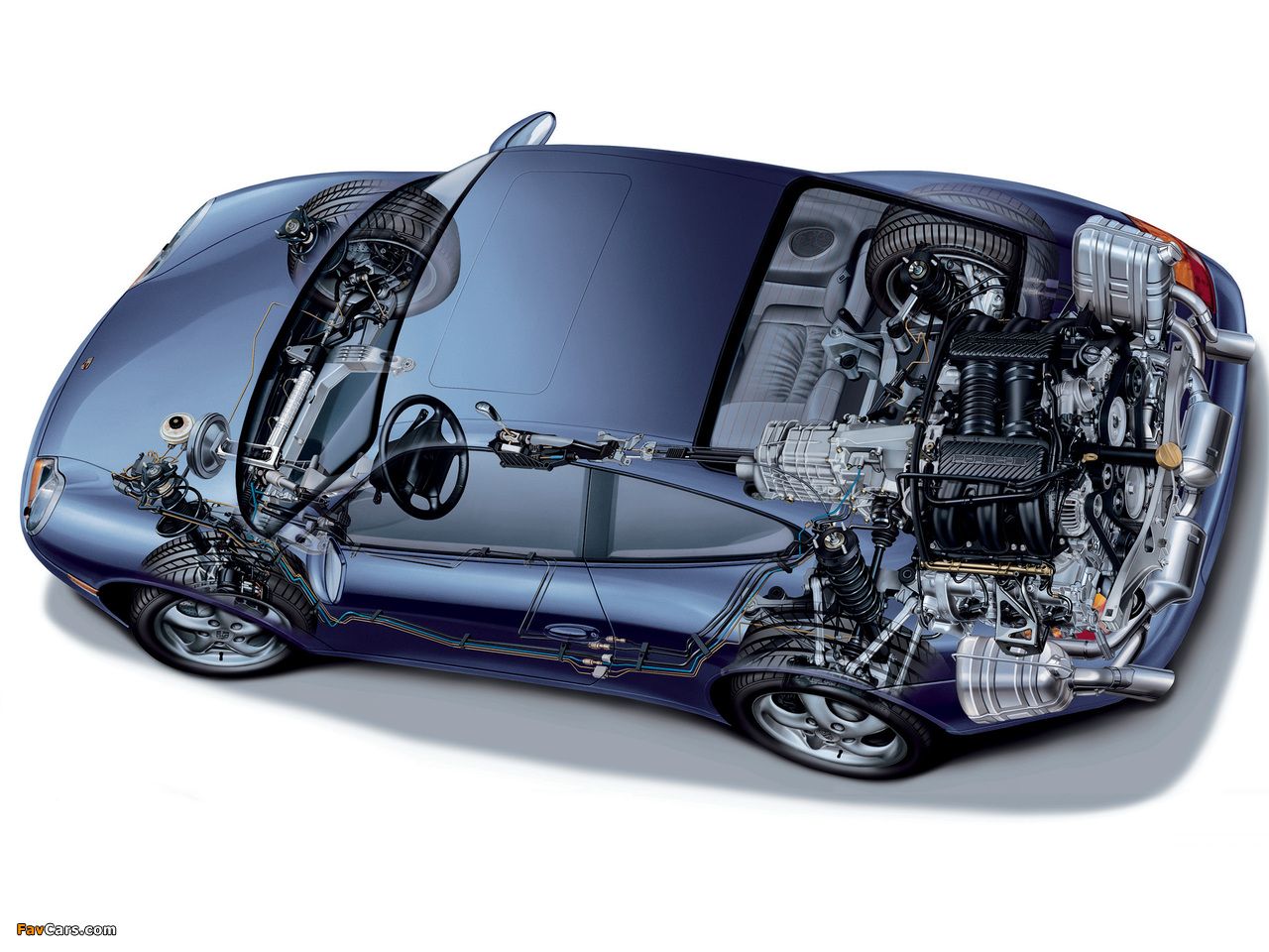 Here's Why The Porsche 996 Is One Of The Best Modern Classics You Can Buy