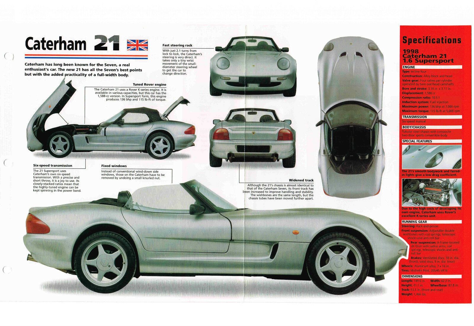 8 Things You Didn't Know About The Caterham 21
