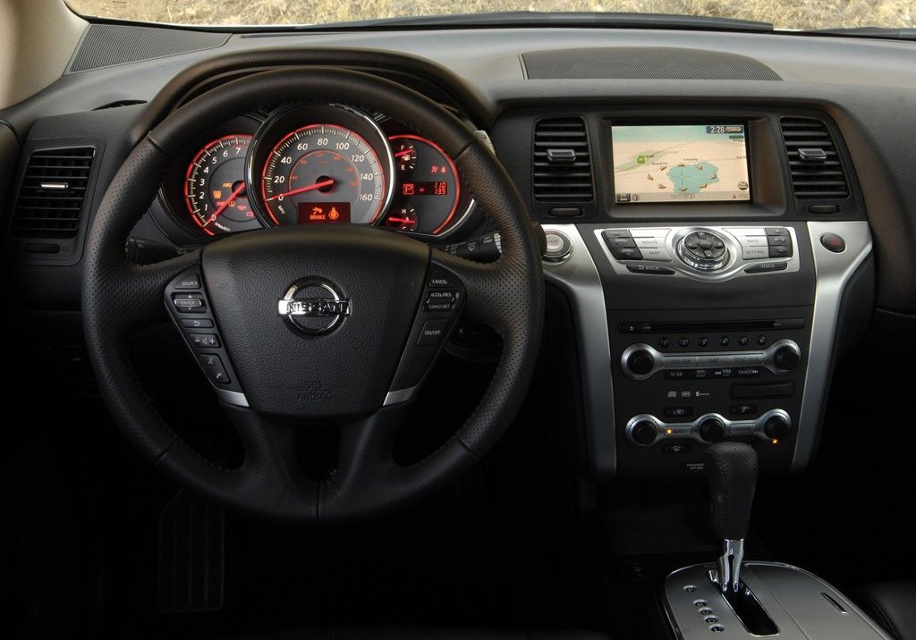 The 10 Most Reliable Used SUVs For Less Than $10,000