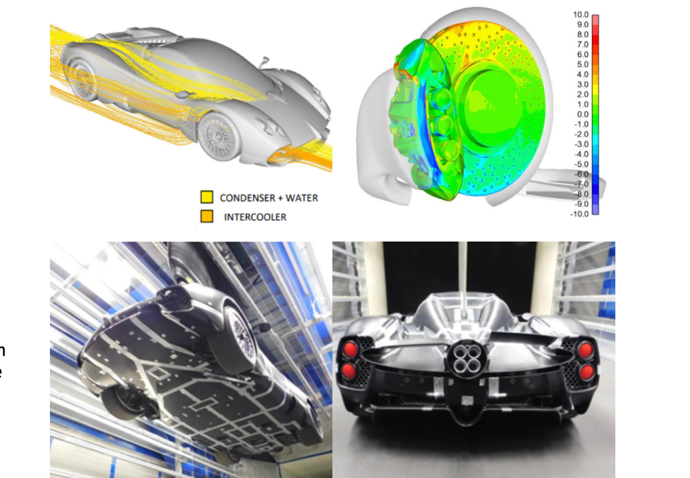 10 Things You Need To Know About The Pagani Utopia, A Masterpiece Of ...