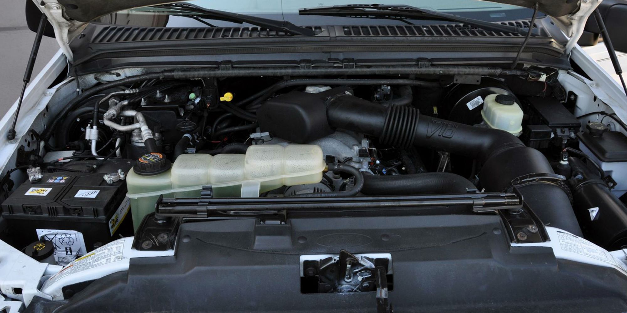 The 16 Best Ford Engines Of All Time, Ranked By Power