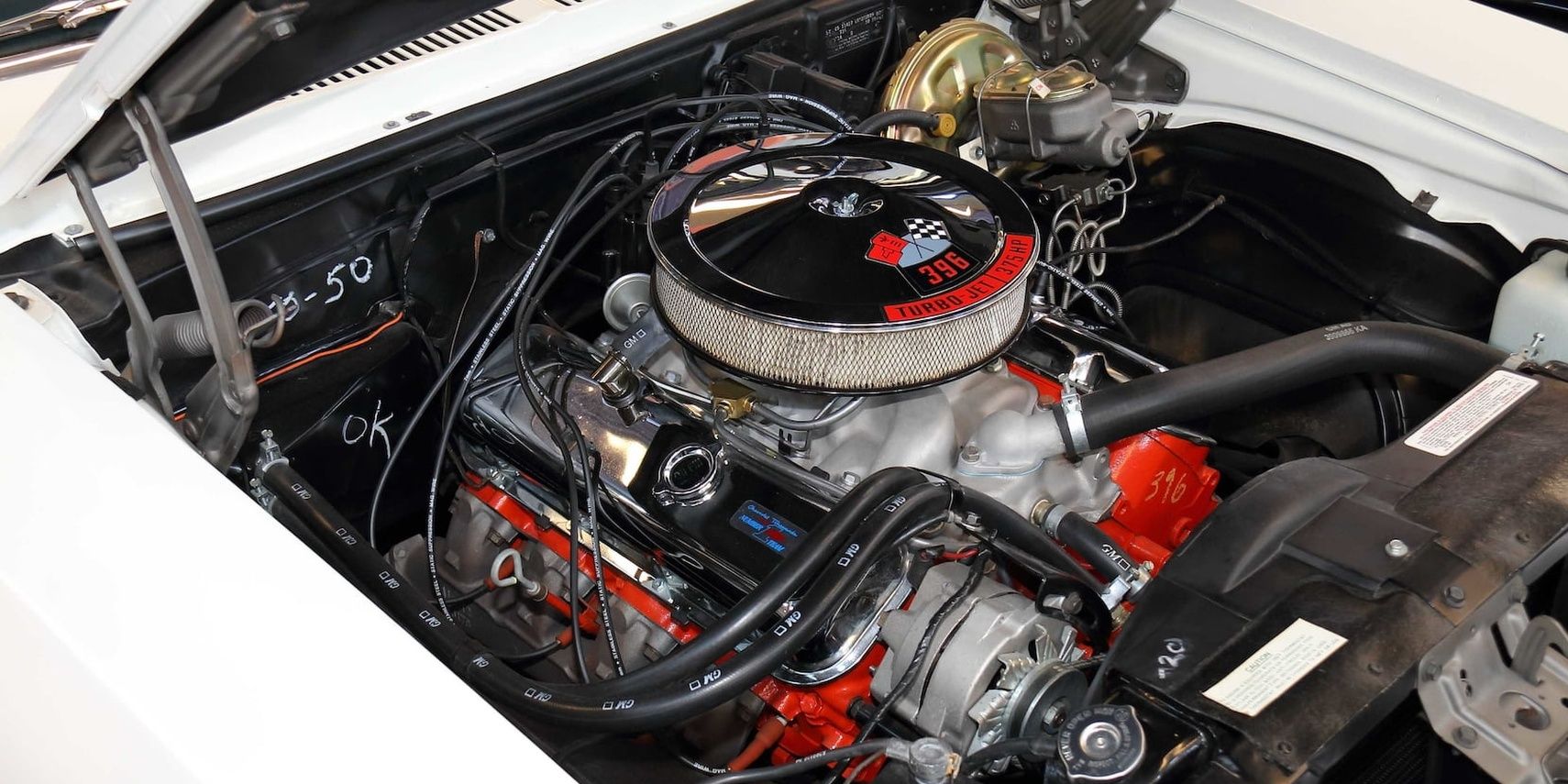 10 Best V8 American Engines For Speed And Performance