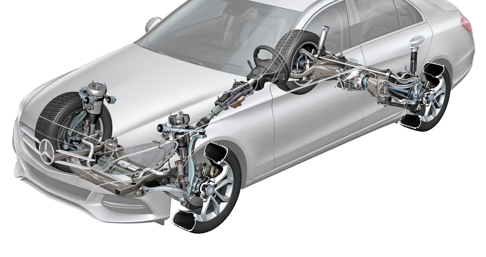 2014-2021 Mercedes-Benz C-Class: Prices, Specs, And Features