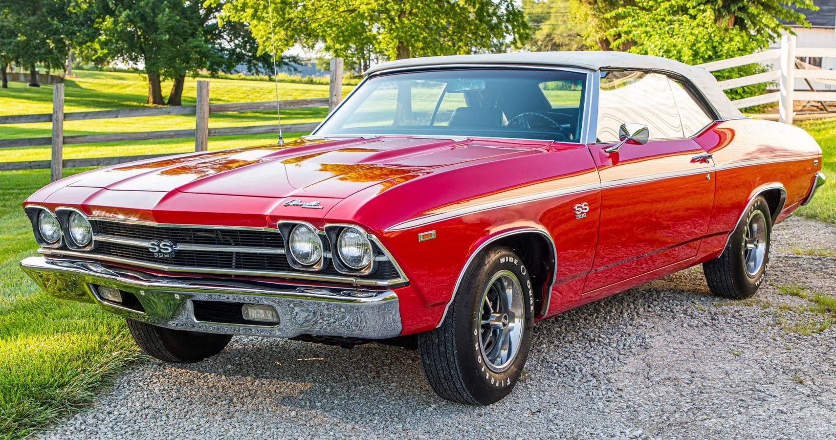 9 Rarest Chevrolets You Can Buy For Cheap