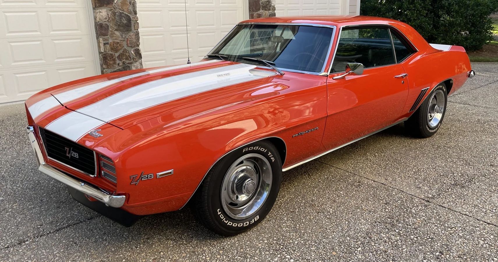 10 Iconic American Muscle Cars That Defined Power And Performance
