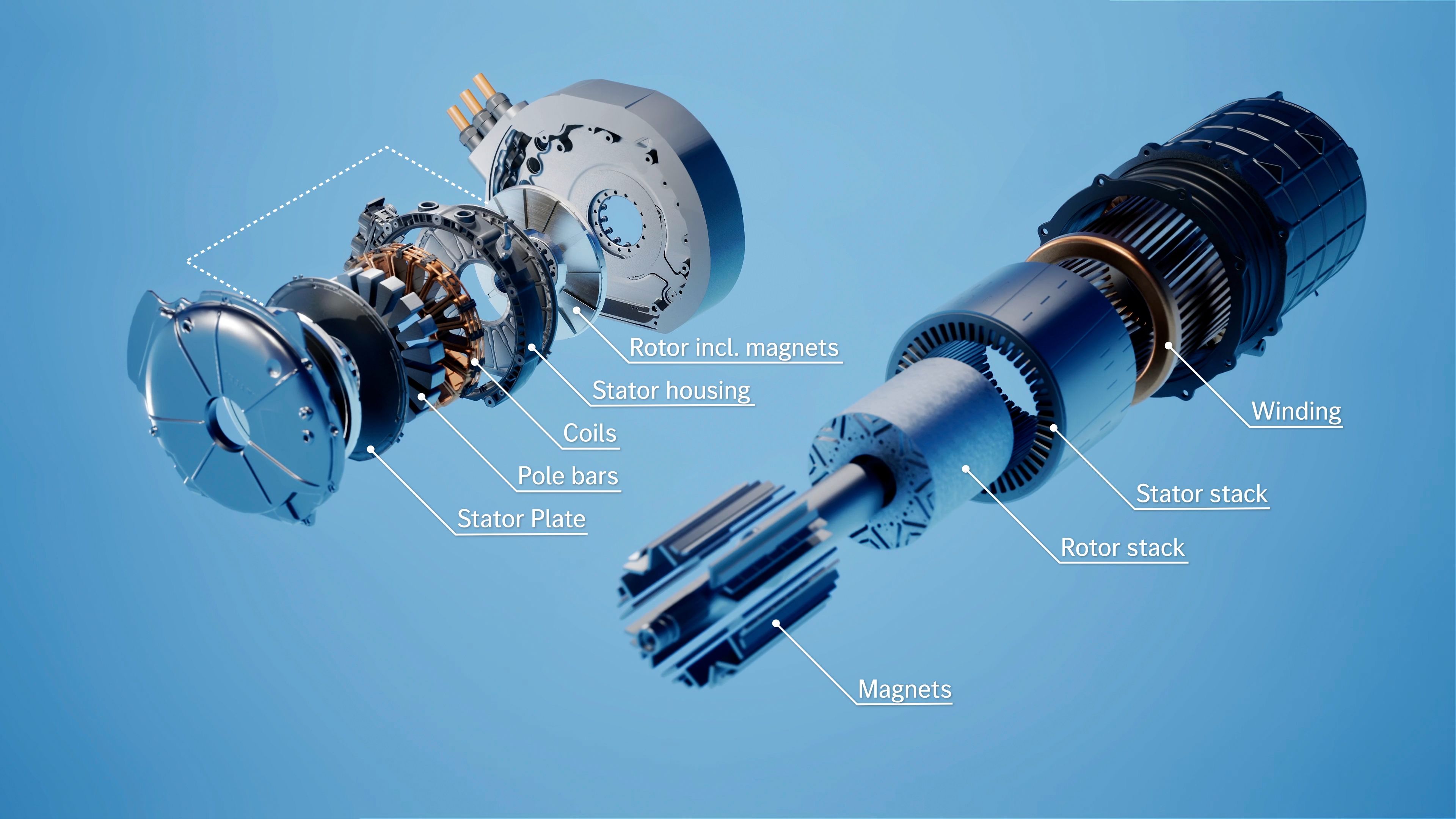 Why Axial Flux Motors Can Change The EV Landscape