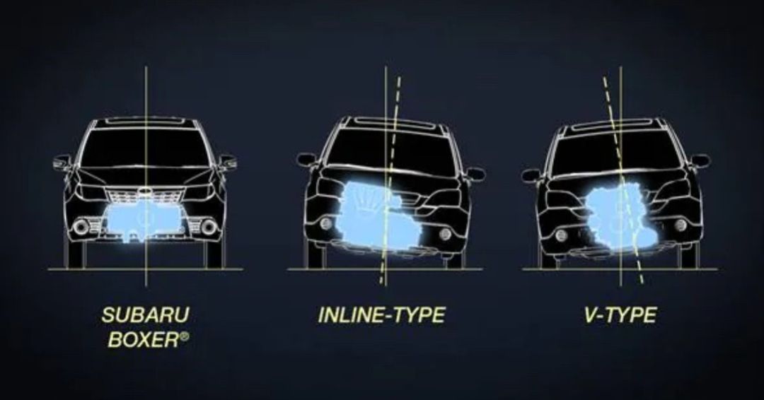 10 Things That Make Subaru's Boxer Engine Unique