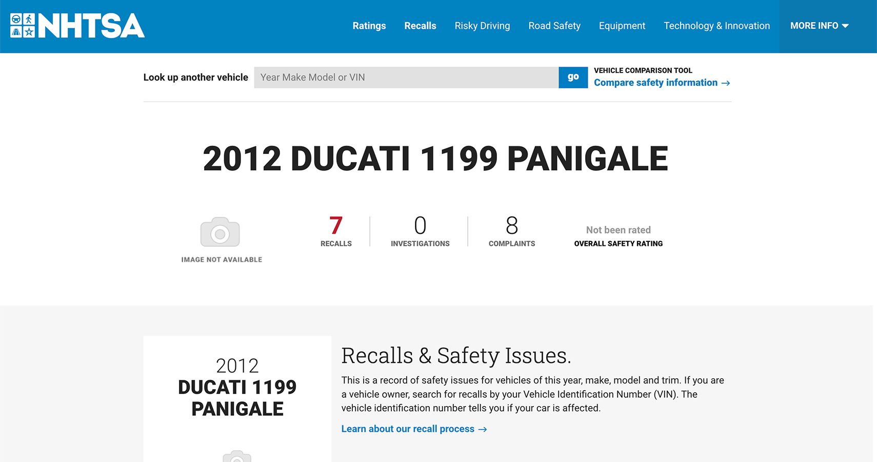 Owning A Ducati: 10 Things To Watch Out For