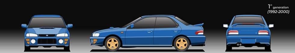 Subaru WRX Generations: How The AWD Sports Car Evolved Over Time