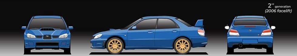 Subaru WRX Generations: How The AWD Sports Car Evolved Over Time